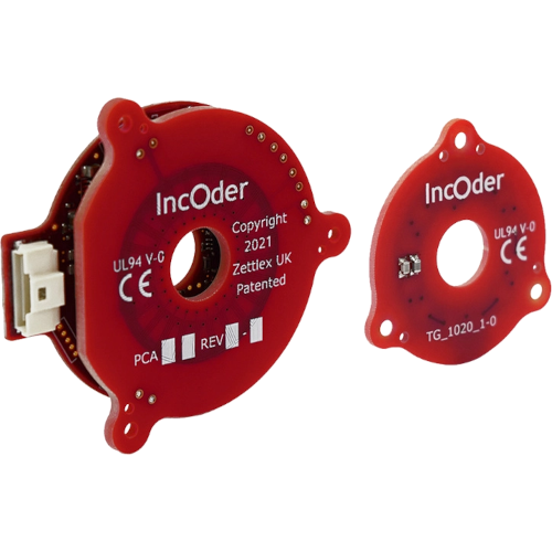 IncOder™ CORE Encoders